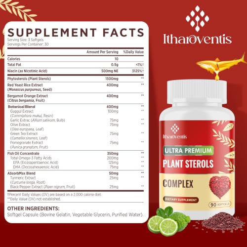 Itharoventis dietary supplements