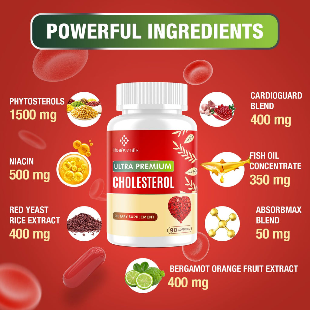 Itharoventis herbal cholesterol support