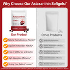 ITSDAWN Astaxanthin for athletic performance
