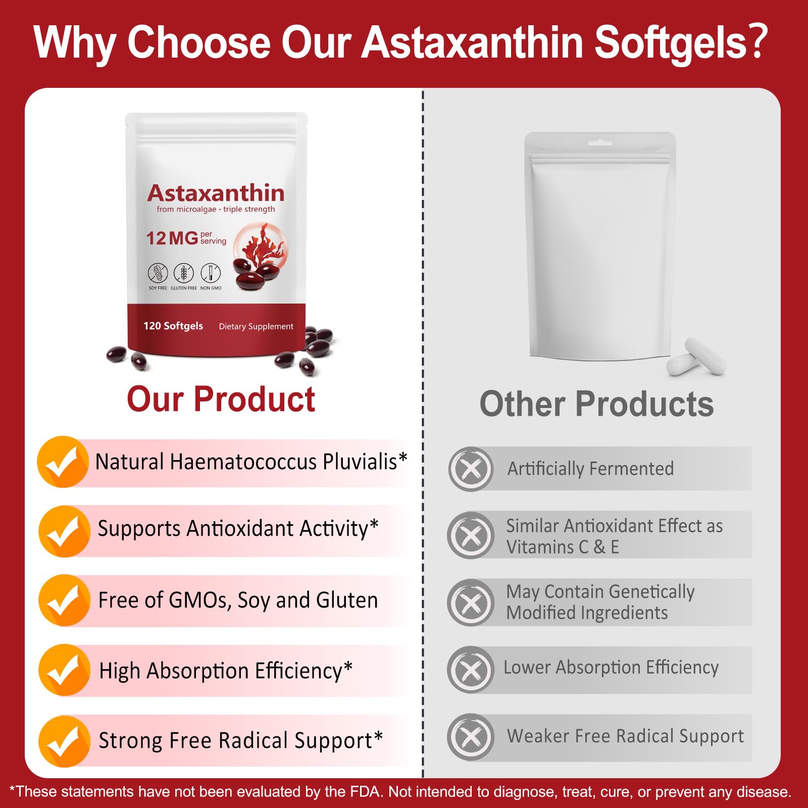 ITSDAWN Astaxanthin for athletic performance