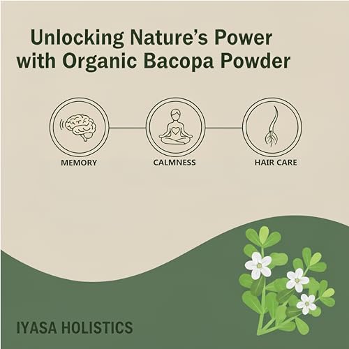 Iyasa Holistics organic bacopa uses