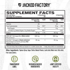 Jacked Factory ashwagandha gummies for energy boost
