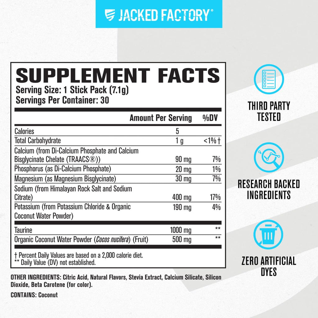 Jacked Factory electrolytes for endurance