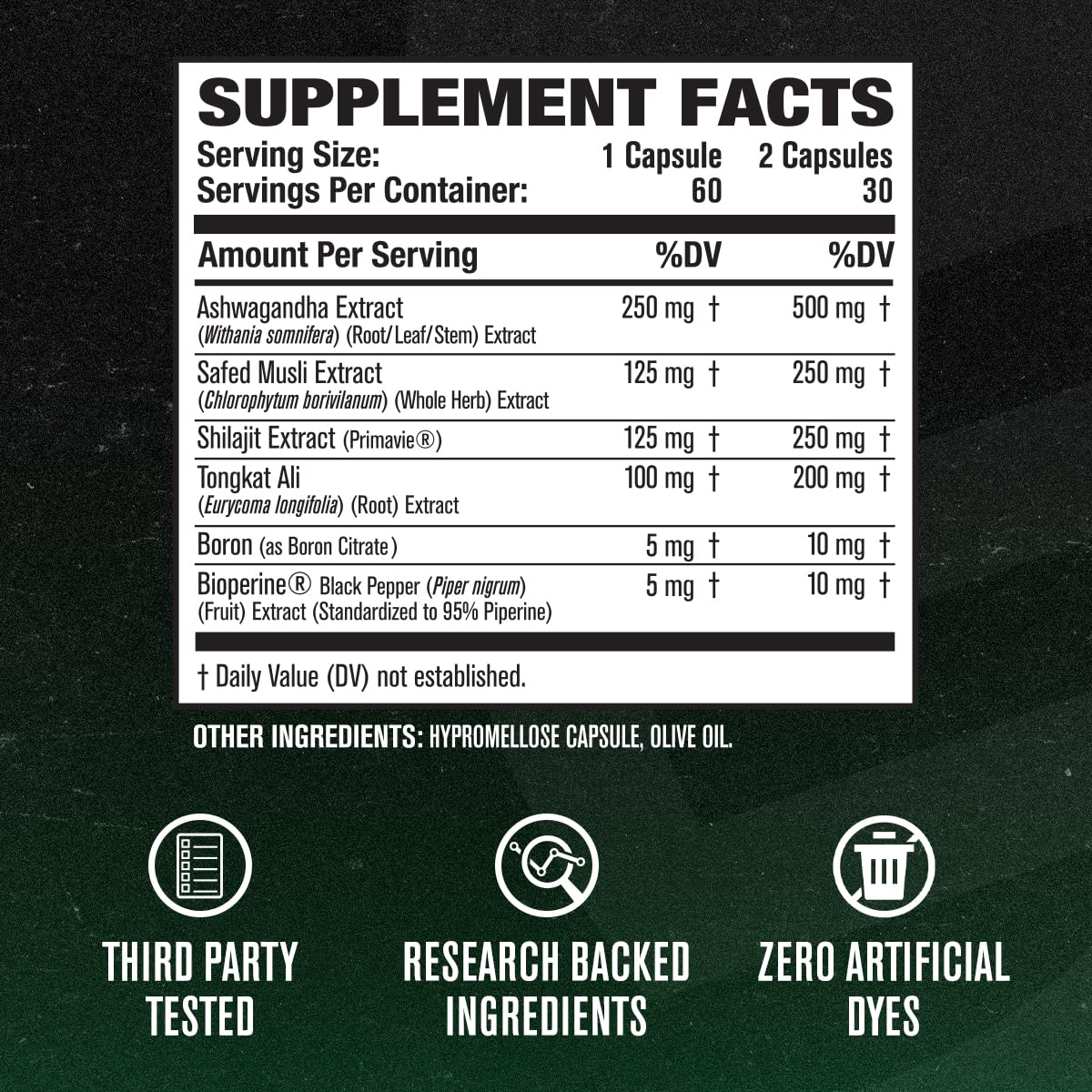 Jacked Factory Primasurge benefits