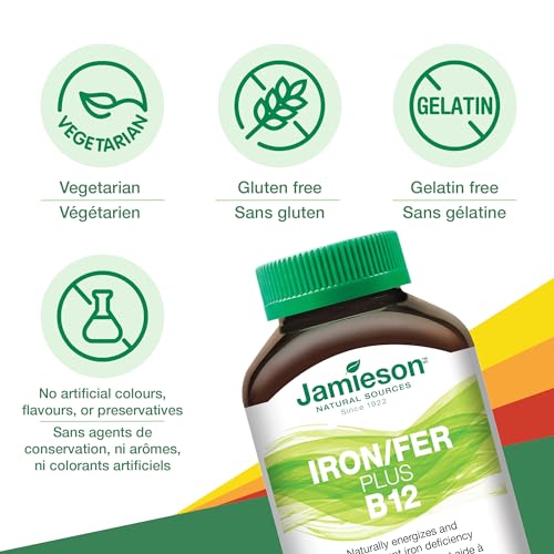 Jamieson iron for healthy lifestyle