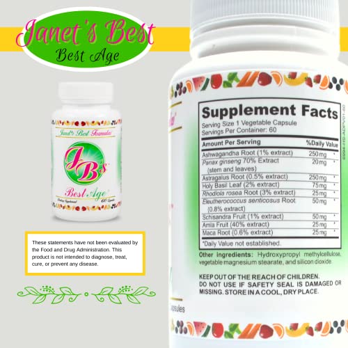 Janet's blended vitamin & mineral supplements for vitality