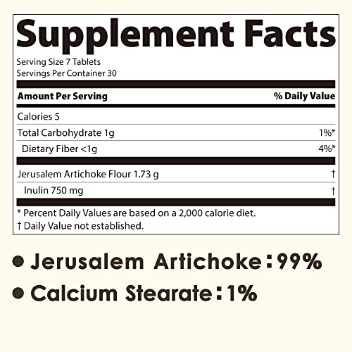 Japanese artichoke health benefits