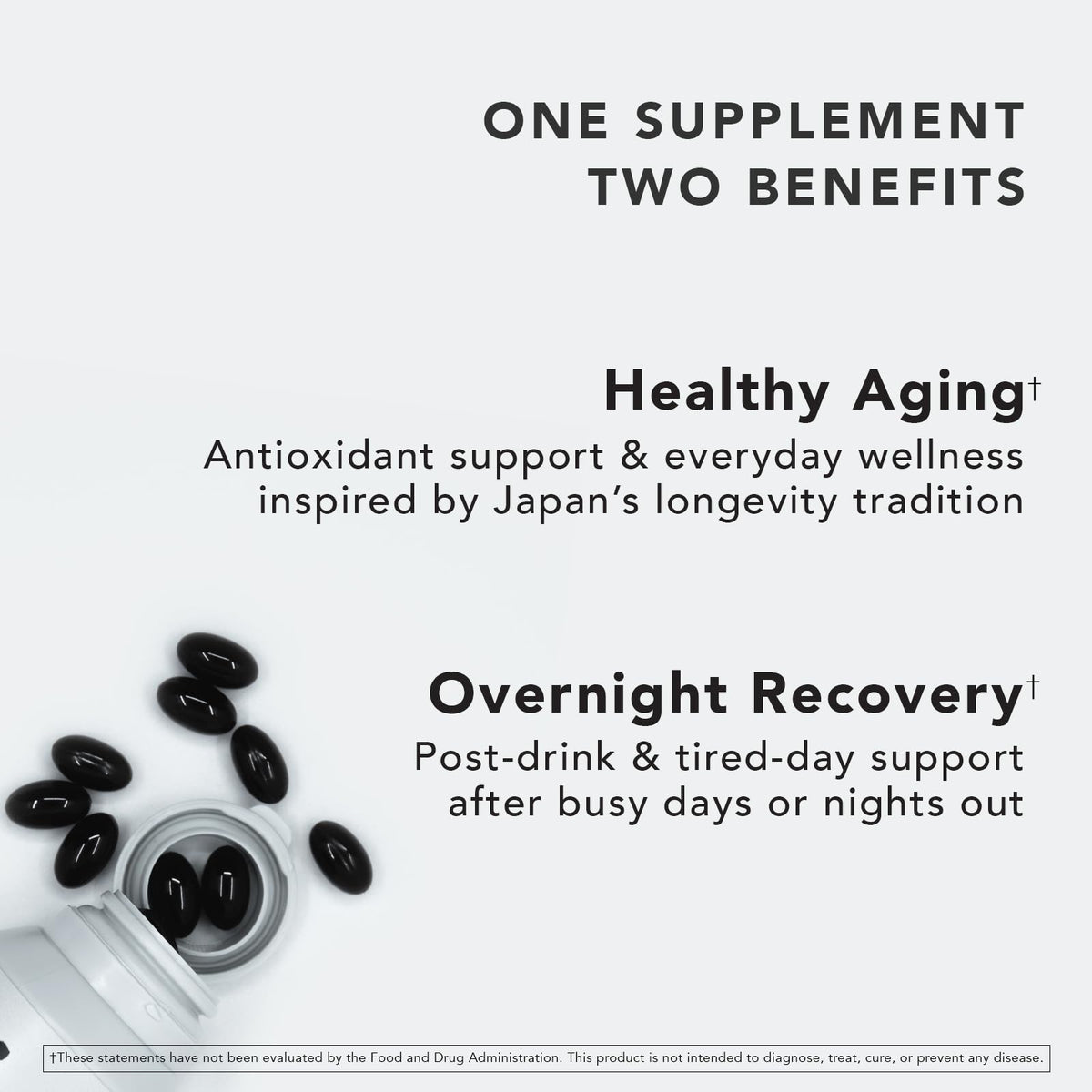 Japanese longevity supplement softgels