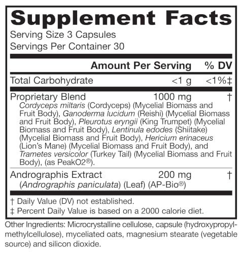 Jarrow Formulas for optimal health
