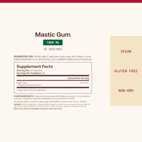 Jarrow Formulas health supplements