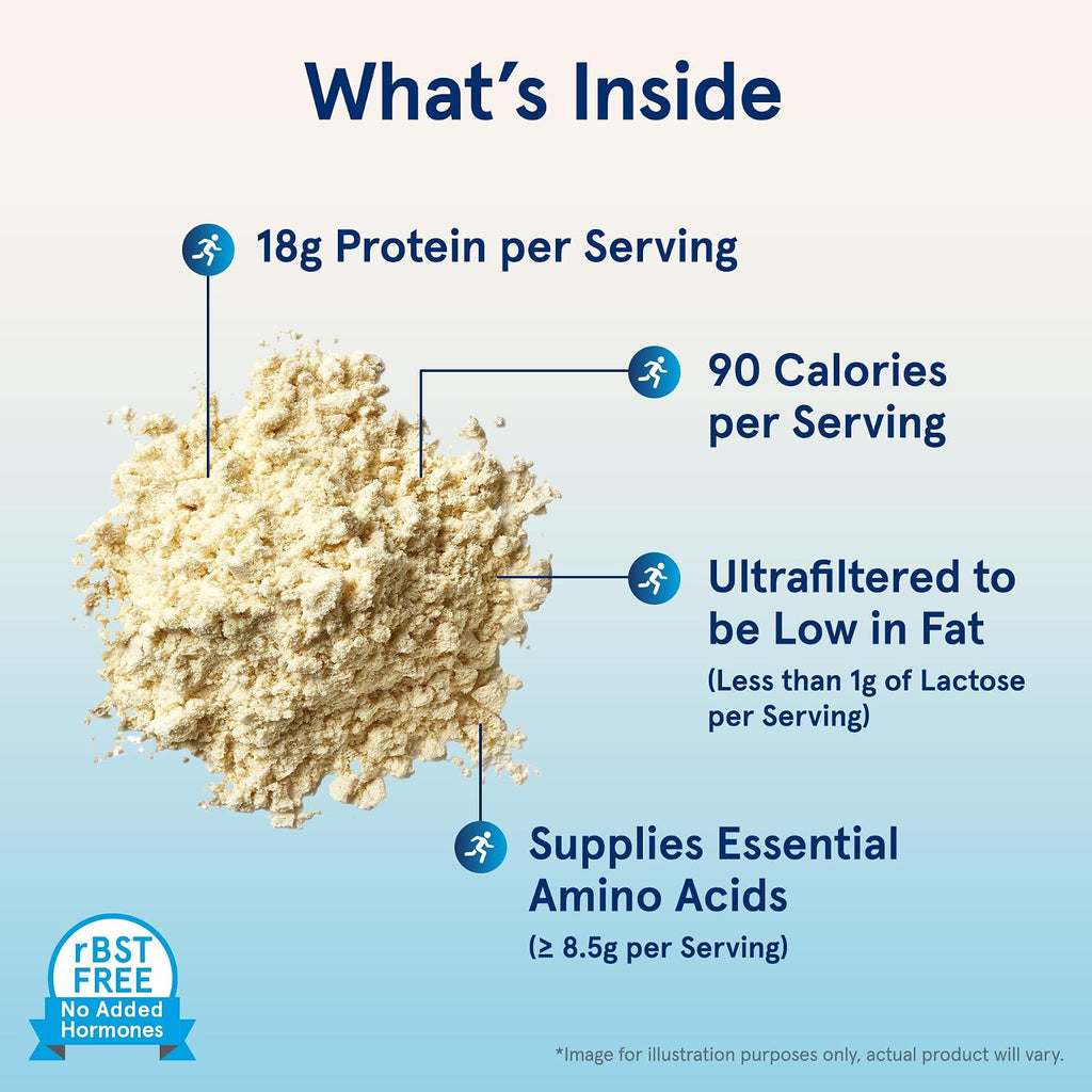 Jarrow whey protein 18g serving size