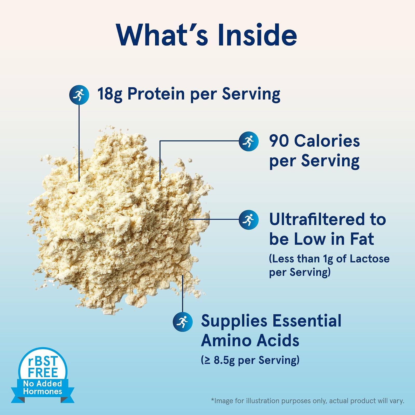 Jarrow whey protein 18g serving size