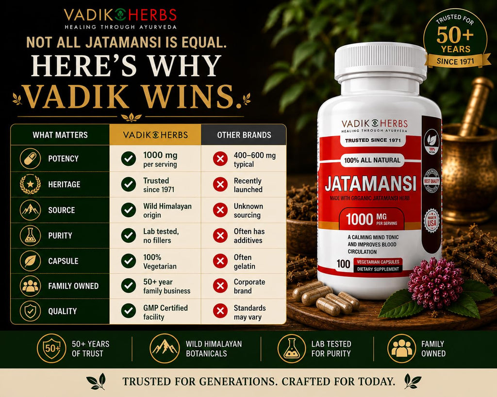 Jatamansi for improved sleep patterns