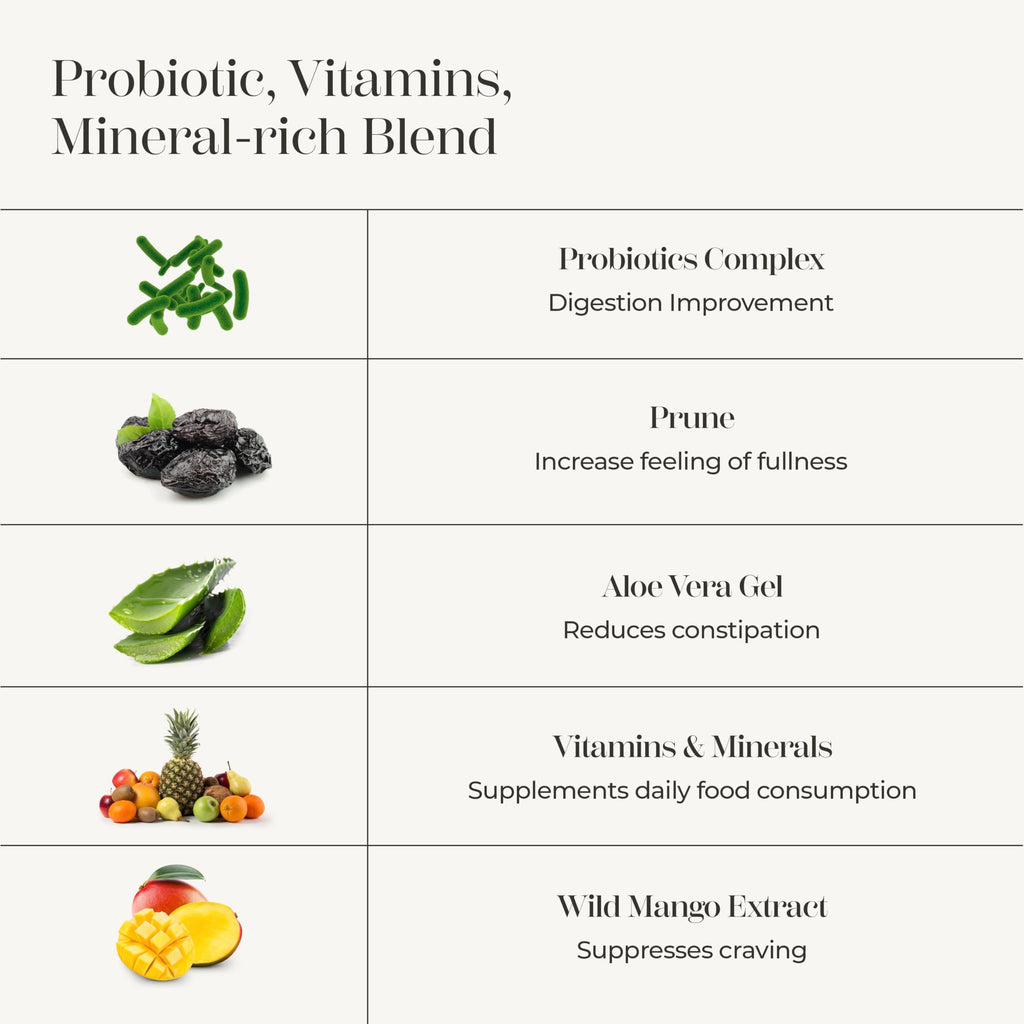JAYU Newty psyllium for gut wellness