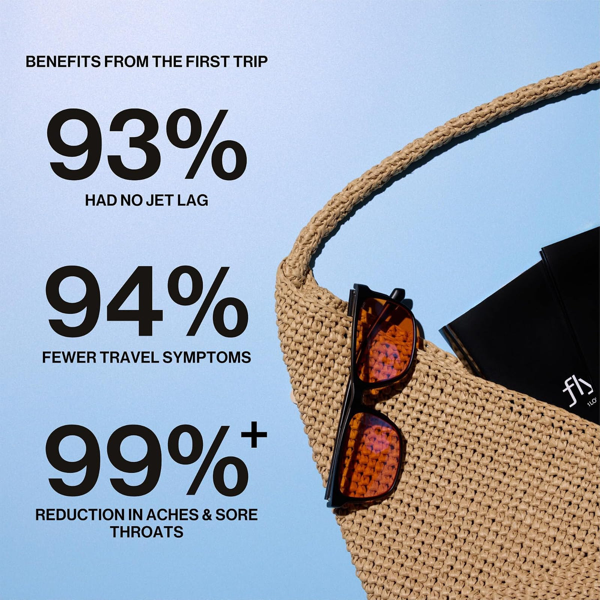 Jet lag prevention multivitamin for women