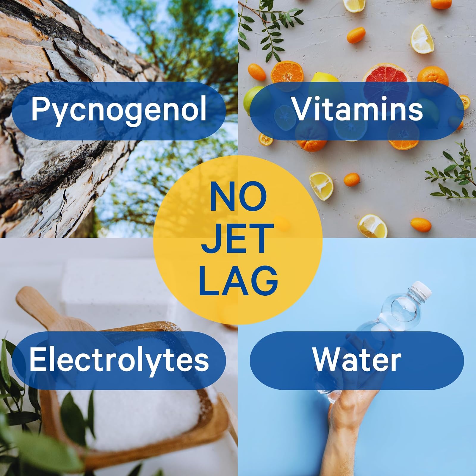 Jet lag relief multivitamin tablets