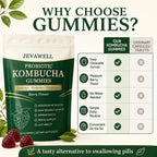 Jevawell gummies for daily wellness