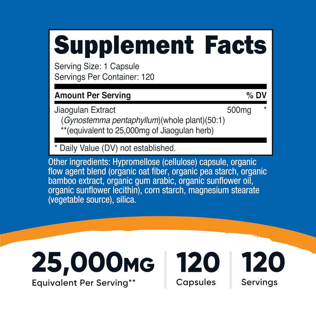Jiaogulan extract for daily wellness
