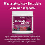 Jigsaw Health electrolyte mix for better endurance