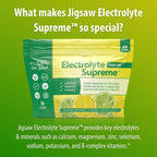 Jigsaw Health electrolyte supreme benefits