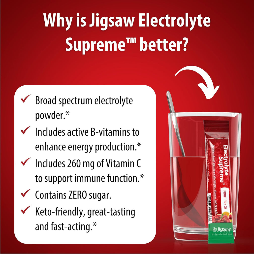 Jigsaw Health electrolytes for recovery