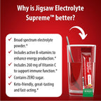 Jigsaw Health electrolytes for recovery