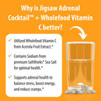 Jigsaw Health vitamin C capsules