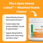 Jigsaw Health vitamin C supplement