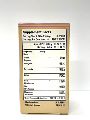 Jin Kui Shen Qi herbal remedy