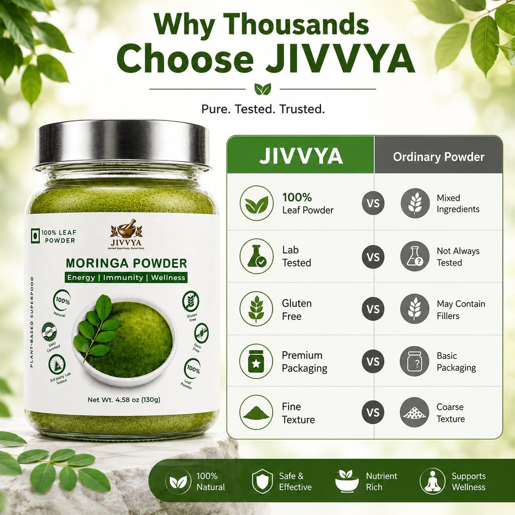 Jivvya Moringa for herbal remedies