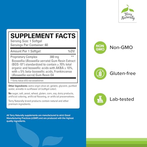 Joint comfort softgels for active lifestyle