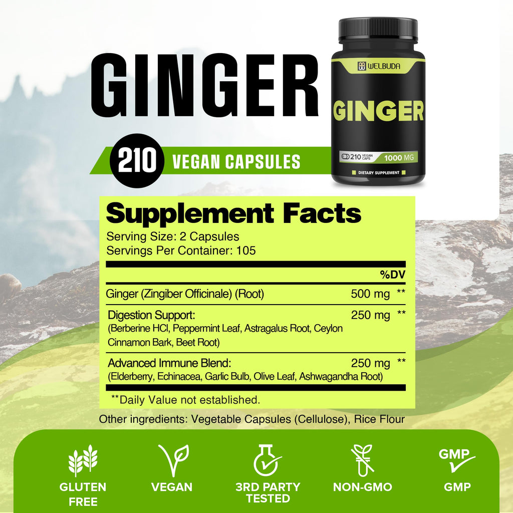 joint health benefits of ginger