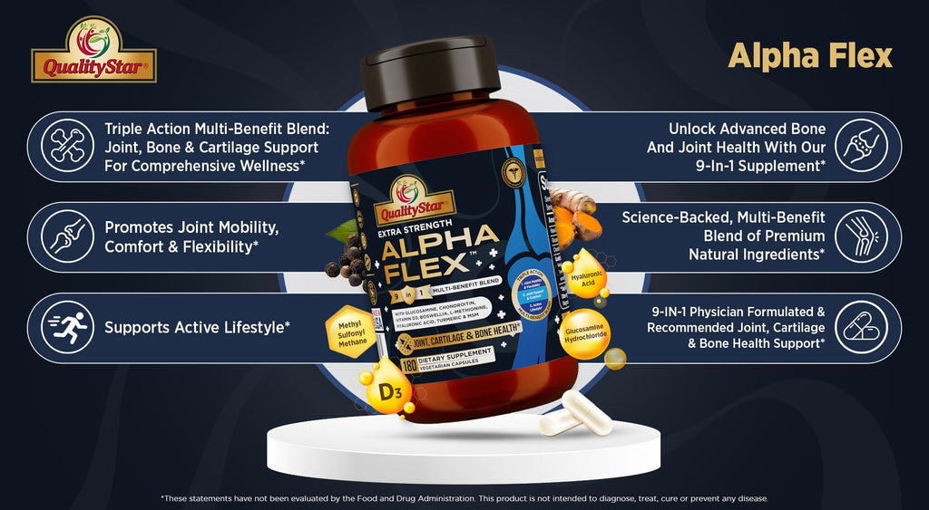 joint health blended supplements Canada