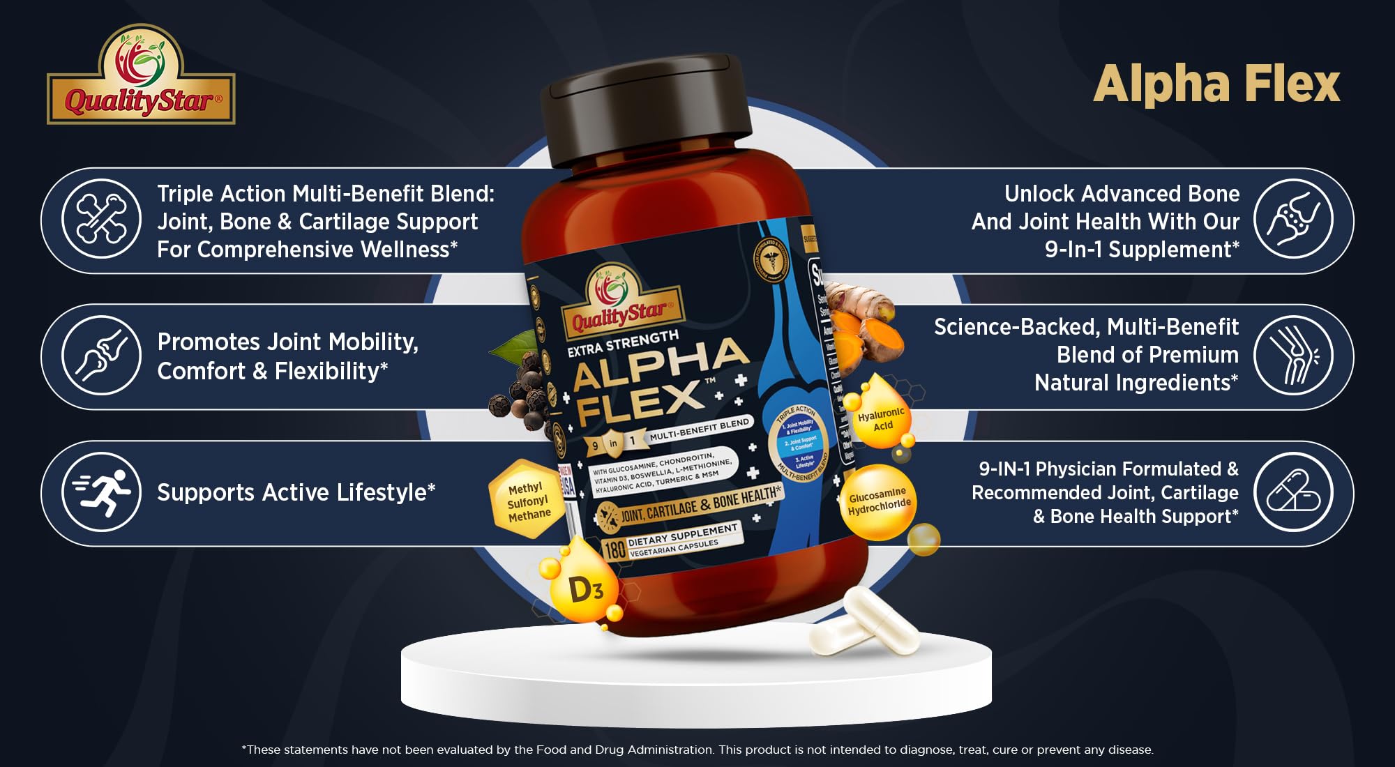 joint health blended supplements Canada