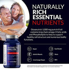 Joint health krill oil benefits