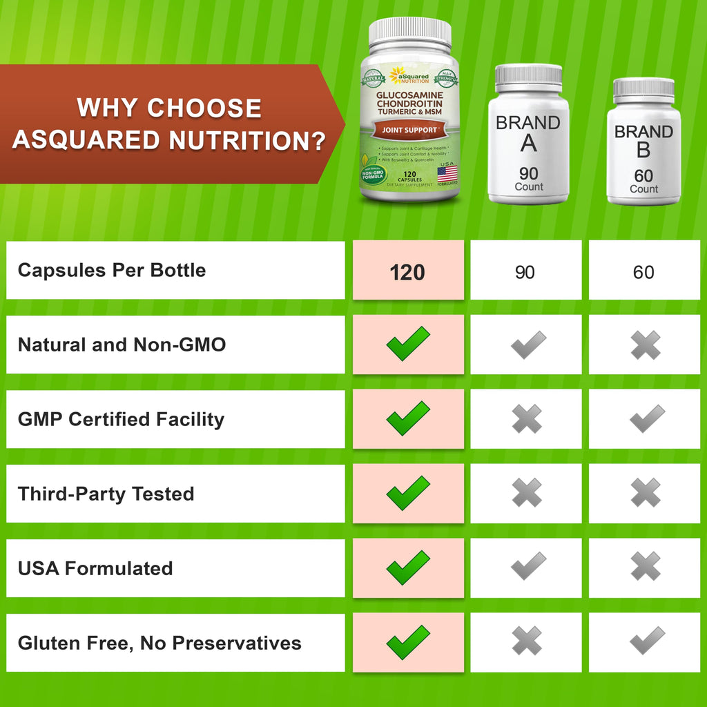 joint health supplement for seniors