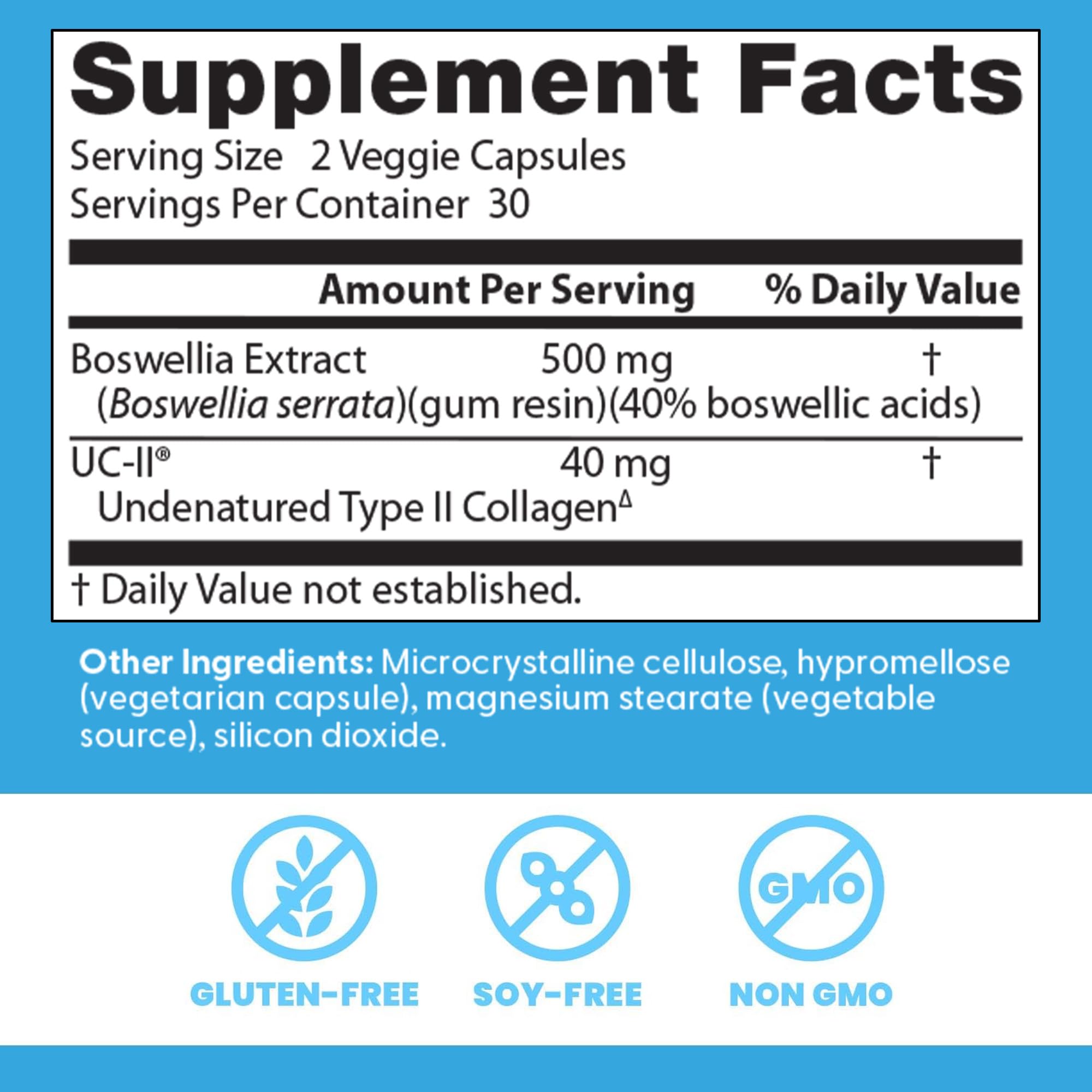 joint health support with boswellia