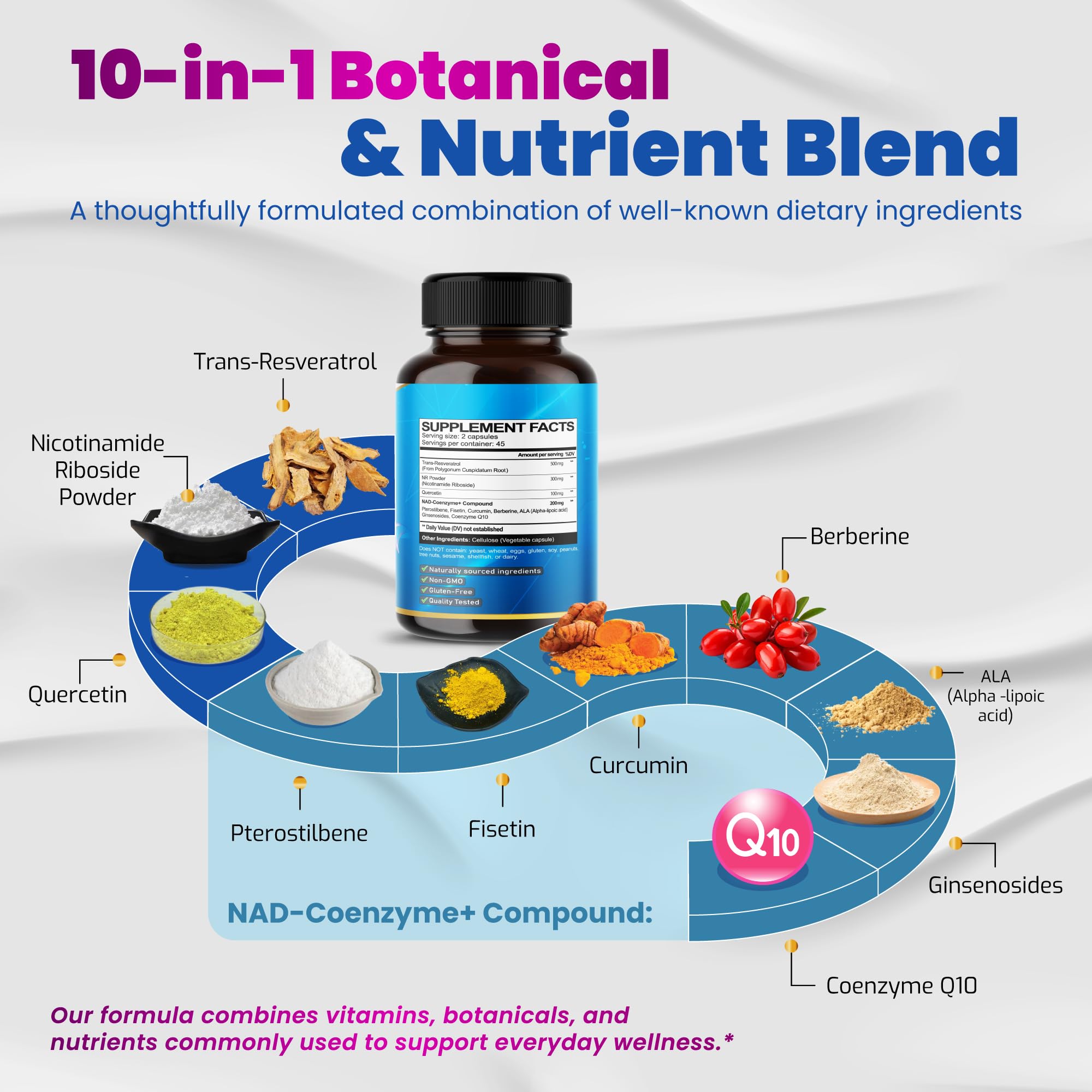 Joint health support with VEGATOT supplements