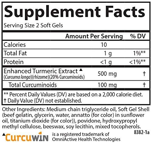 joint health turmeric supplement benefits