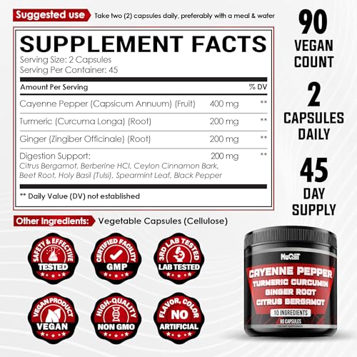 joint health with cayenne pepper