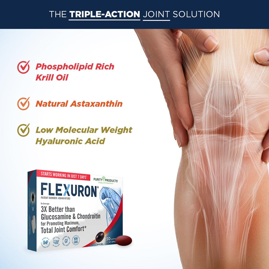 joint pain relief Flexuron capsules
