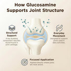 joint pain relief glucosamine cream