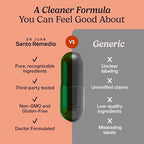joint pain relief supplement Canada