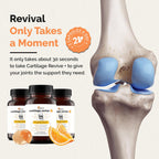 joint pain relief supplement Canada
