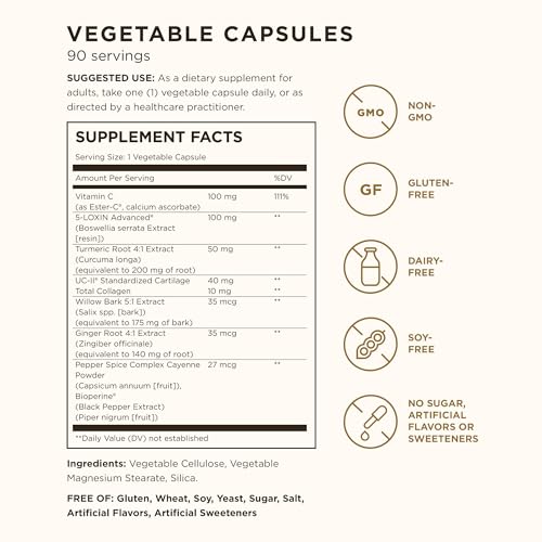 joint pain relief vitamin capsules