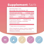 Joint pain relief with glucosamine chondroitin
