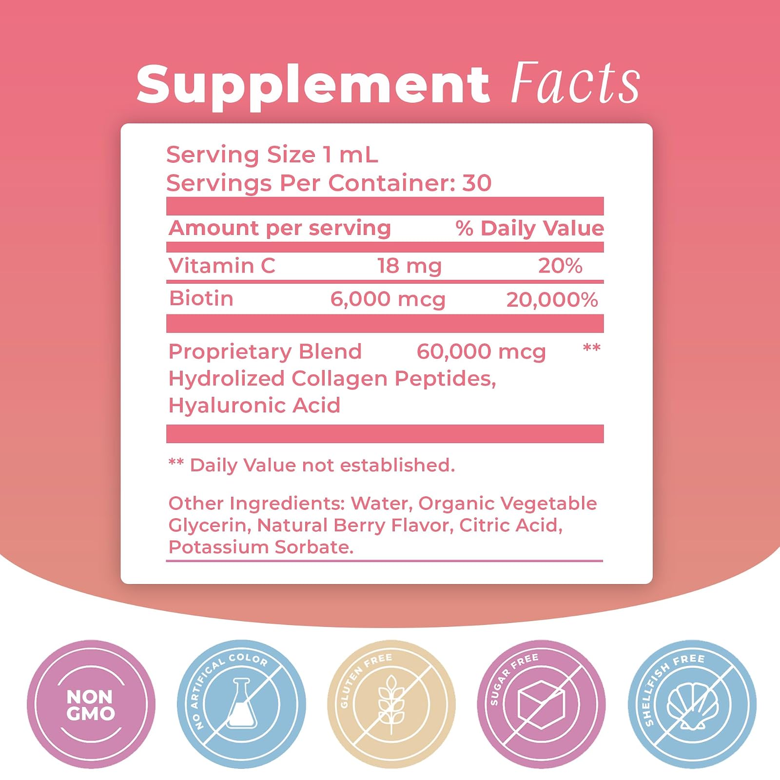 Joint pain relief with glucosamine chondroitin
