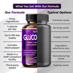 Joint pain relief with glucosamine chondroitin