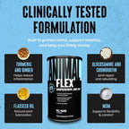 Joint pain relief with glucosamine formula