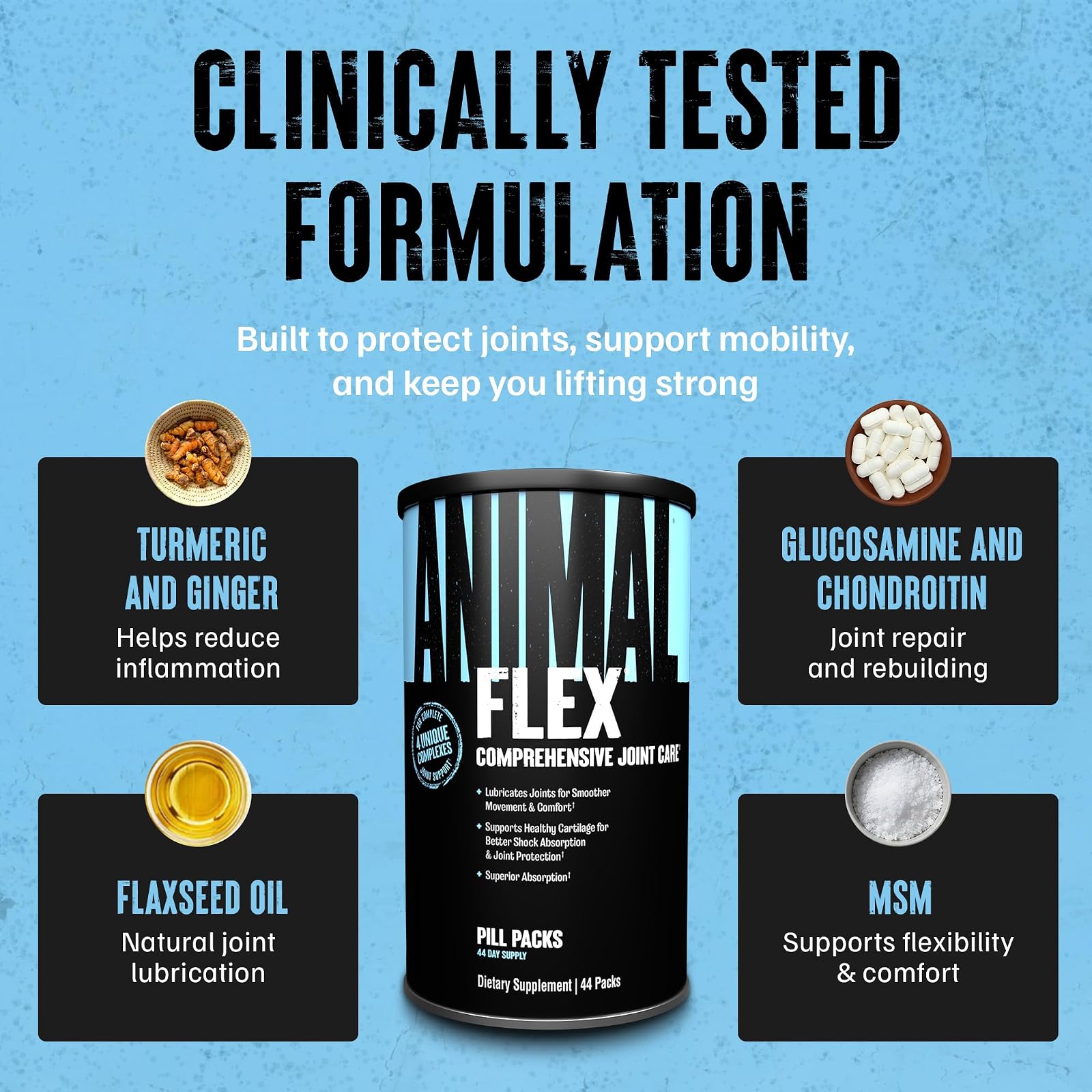 Joint pain relief with glucosamine formula